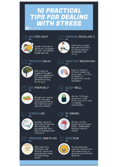 Wellbeing Posters – The Pioneer Federation