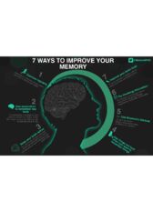 7 Ways to Improve Your Memory – The Pioneer Federation